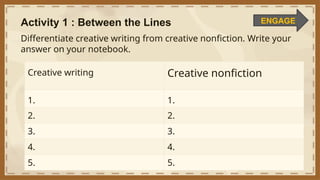 CREATIVE NONFICTION DISCUSSION WITH ACTIVITIES | PPTX