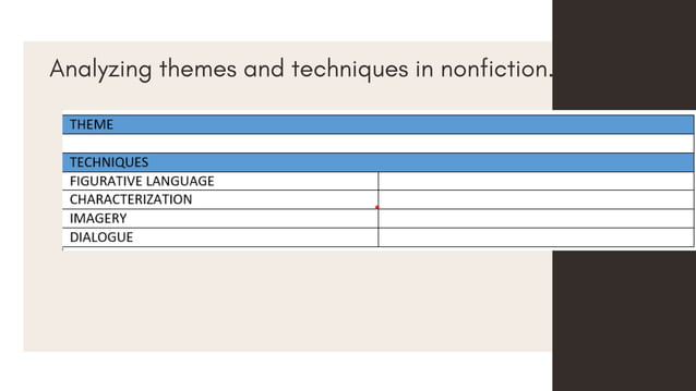 CREATIVE NONFICTION: THEMES, TECHNIQUES AND LITERARY DEVICES.pptx