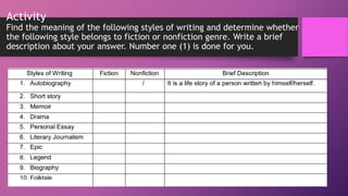 Creative Nonfiction as Genre.pptx