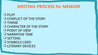 Exploring Creative Nonfiction: Memoir, Personal Essay, and Narrative ...