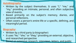 Exploring Creative Nonfiction: Memoir, Personal Essay, and Narrative ...