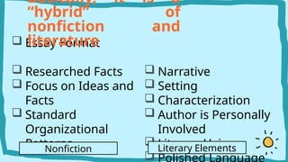 Exploring Creative Nonfiction: Memoir, Personal Essay, and Narrative ...