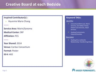 Creative Board at Each Bedside | PPT