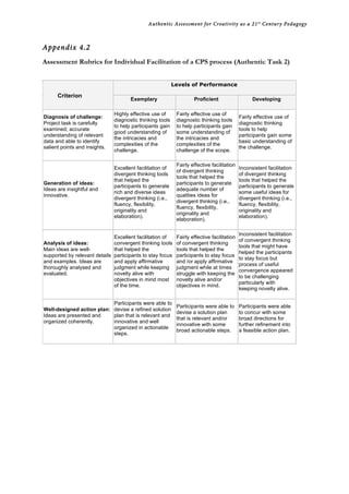 Creative pedagogy yeo | PDF