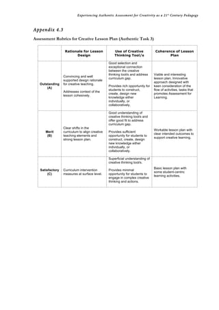 Creative pedagogy yeo | PDF