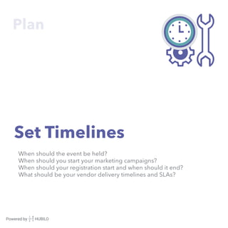 Event Management Vs Event Planning | PDF