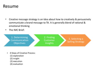 Creative Plan strategy | PPT | Free Download