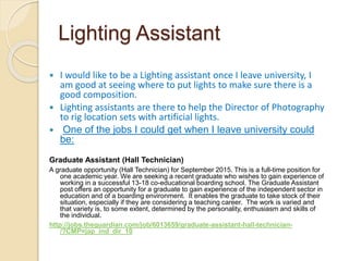 Creative platforms | PPT