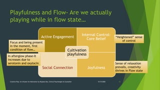 Creative play an infusion for motivation | PDF