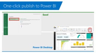 Creative_Power-BI.pdf