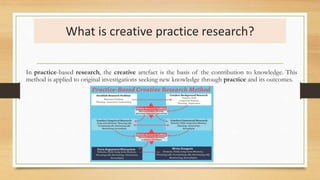 Creative Practices & Innovation.ppt