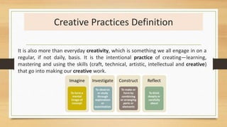Creative Practices & Innovation.ppt