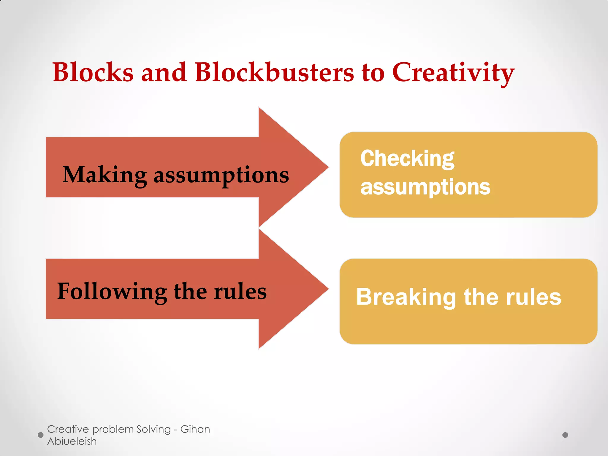 Creative problem solving | PDF