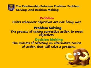 Creative problem solving | PPTX