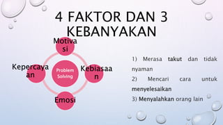 CREATIVE PROBLEM SOLVING.pptx