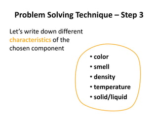 Creative Problem Solving - A Step-by-Step Guide | PPTX