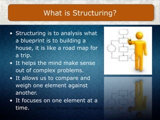 Solve Problems Productively | PPT