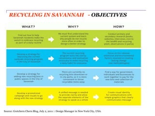 Creative problem solving -Synectics | PPTX