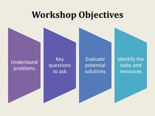 Creative problem solving 2 | PPT