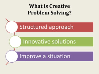 Creative problem solving 2 | PPT