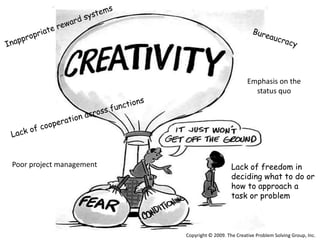 Creative problem solving ssv | PPTX