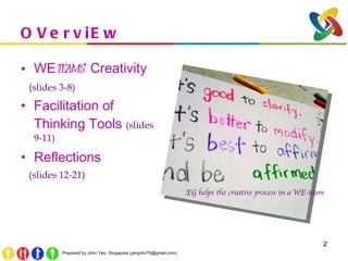 Creative Problem Solving w Emergenetics Reflections | PPT