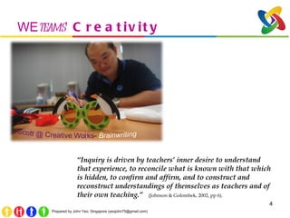 Creative Problem Solving w Emergenetics Reflections | PPT