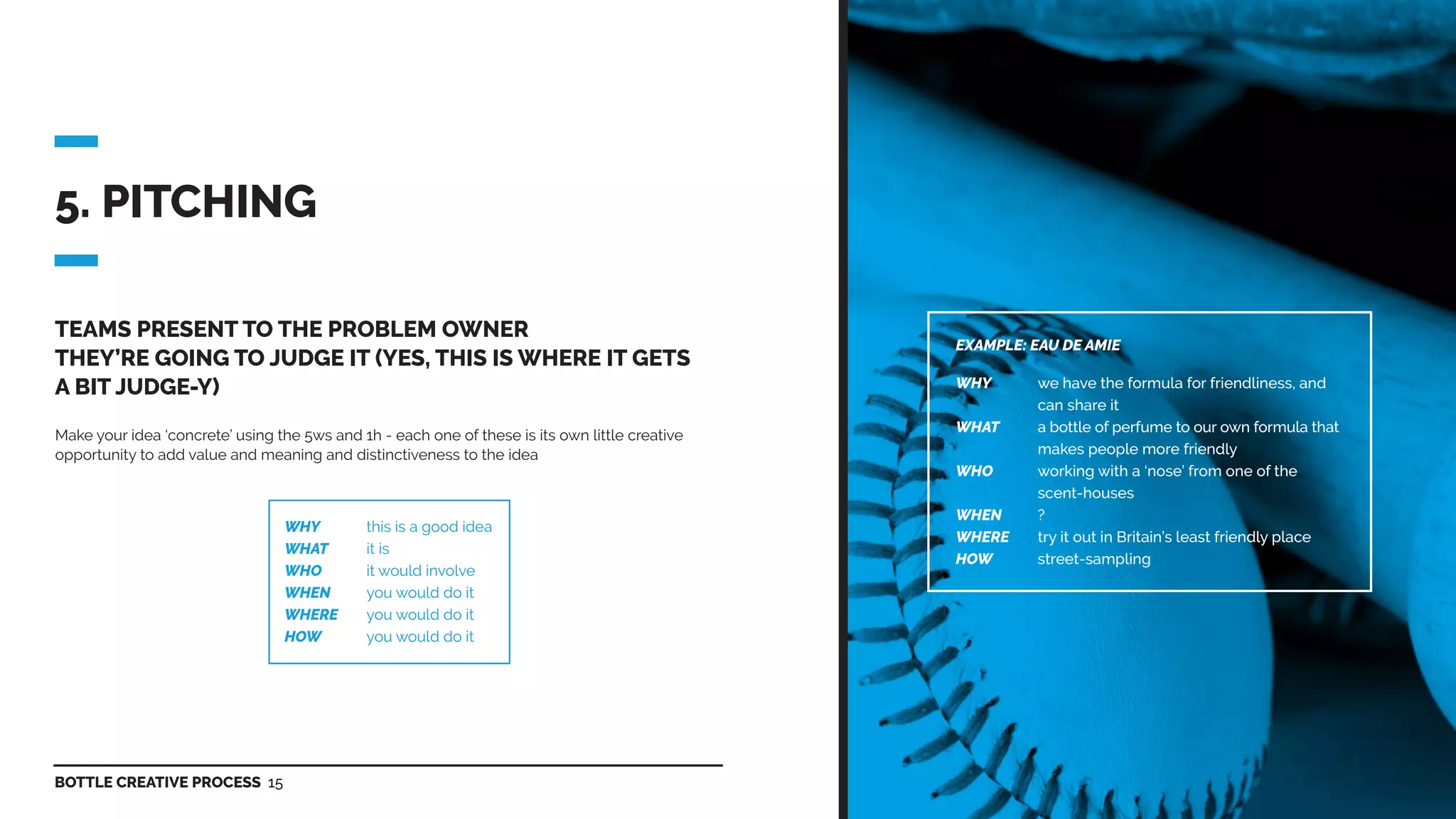 Creative Process | PDF