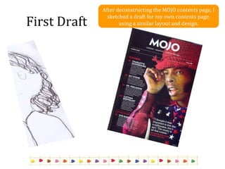 Creative process – contents page | PPT