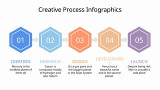 Creative Process Infographics power point templete.pptx