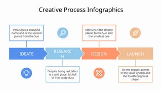 Creative Process Infographics power point templete.pptx