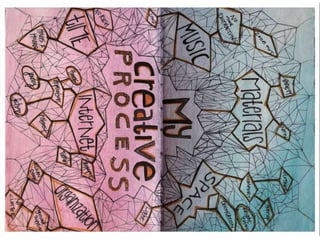 Creative process maps | PPT