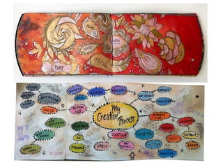 Creative process maps | PPT