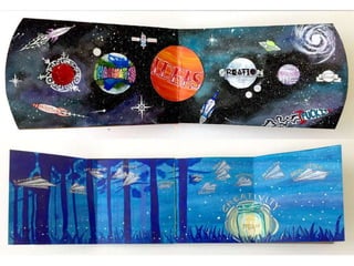 Creative process maps | PPT