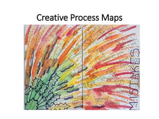 Creative process maps | PPT