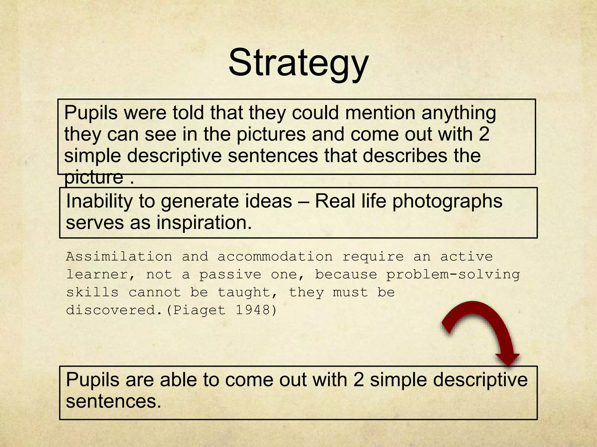 Improving Pupils’ Descriptive Essay Using Visual Aids | PPT