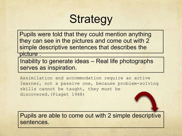 Improving Pupils’ Descriptive Essay Using Visual Aids | PPT