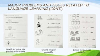 Creative project for psycholinguistics and language teaching (ss) | PPTX