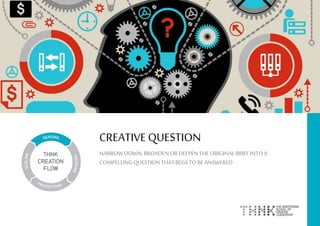 Creative question | PPT