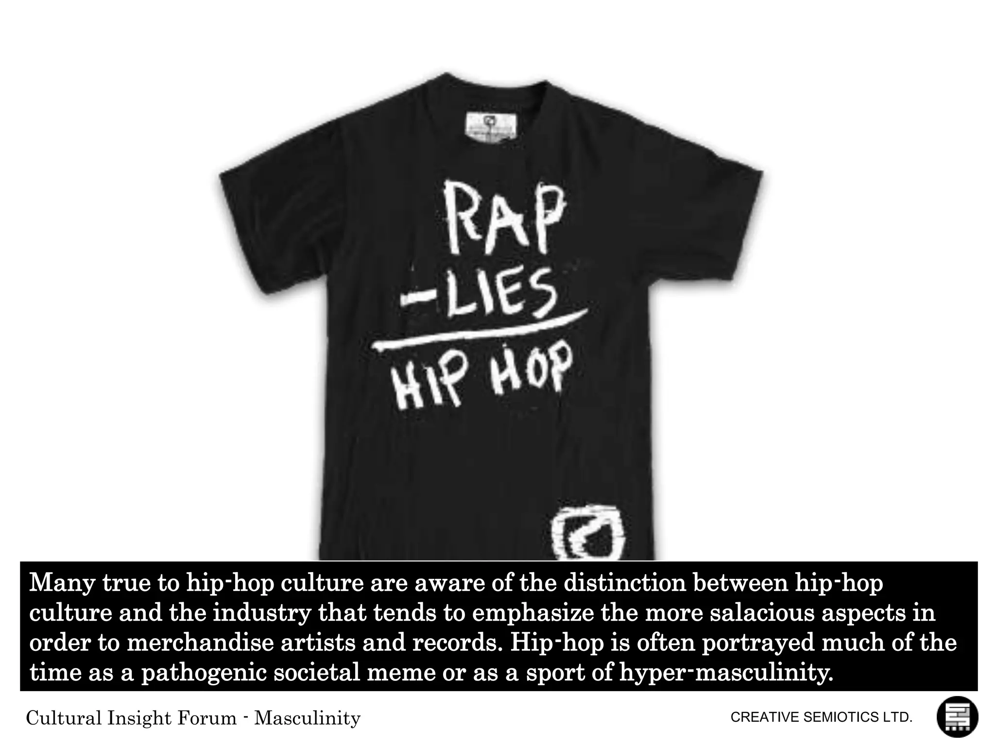Hip-Hop and Masculinity: What is masculinity in the 21st Century? | PPTX