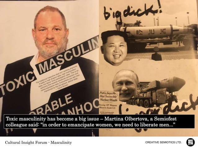 Hip-Hop and Masculinity: What is masculinity in the 21st Century? | PPTX