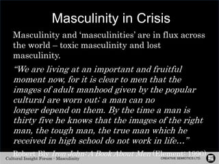 Hip-Hop and Masculinity: What is masculinity in the 21st Century? | PPTX