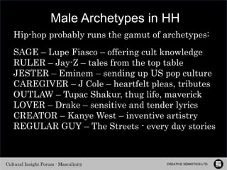 Hip-Hop and Masculinity: What is masculinity in the 21st Century? | PPTX