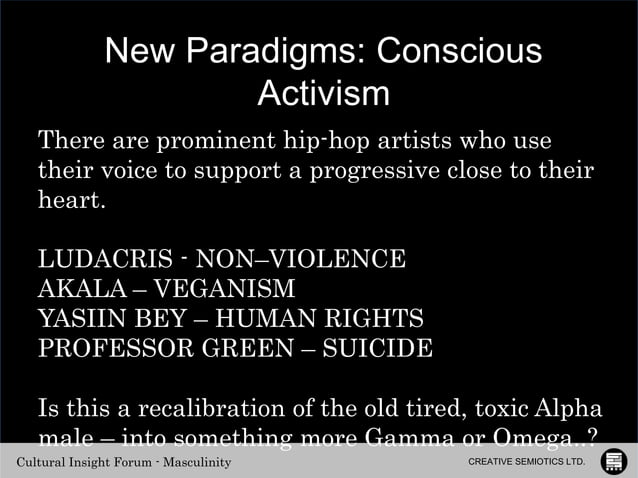 Hip-Hop and Masculinity: What is masculinity in the 21st Century? | PPTX