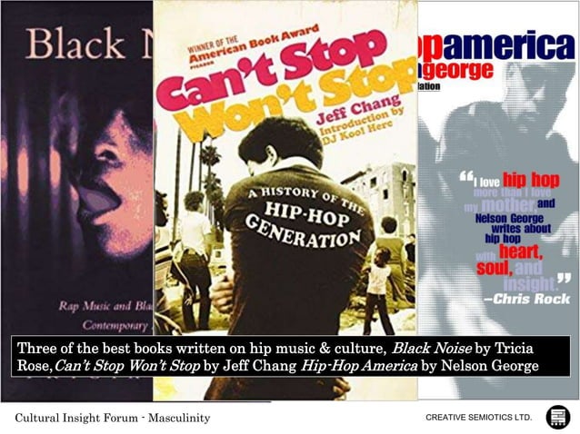 Hip-Hop and Masculinity: What is masculinity in the 21st Century? | PPTX