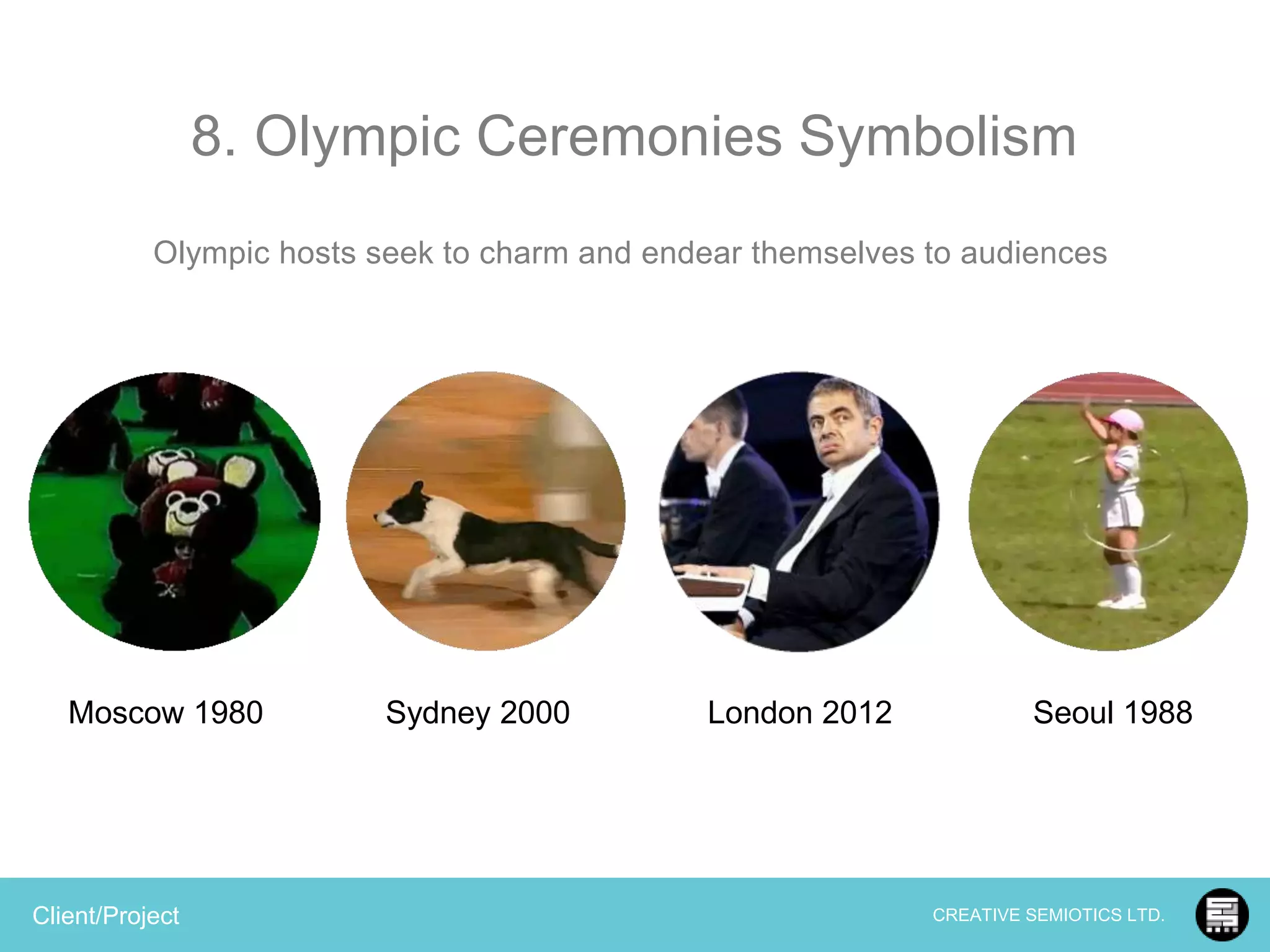 Semiotics of 2020 Tokyo Olympic Logo Visual Identity | PPTX