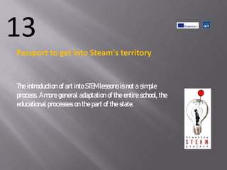 Creative STEM project-Methodology.pdf