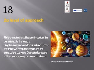 Creative STEM project-Methodology.pdf