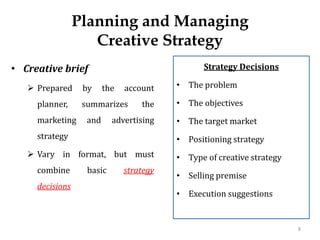 Advertisement Creative strategy & creative tactics & formats | PPTX