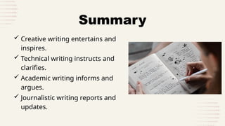 Creative, Technical, Academic, and Journalistic Writing.pptx